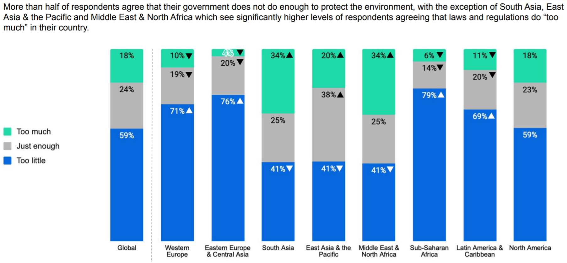 Commentary: COP26 - Great Expectations