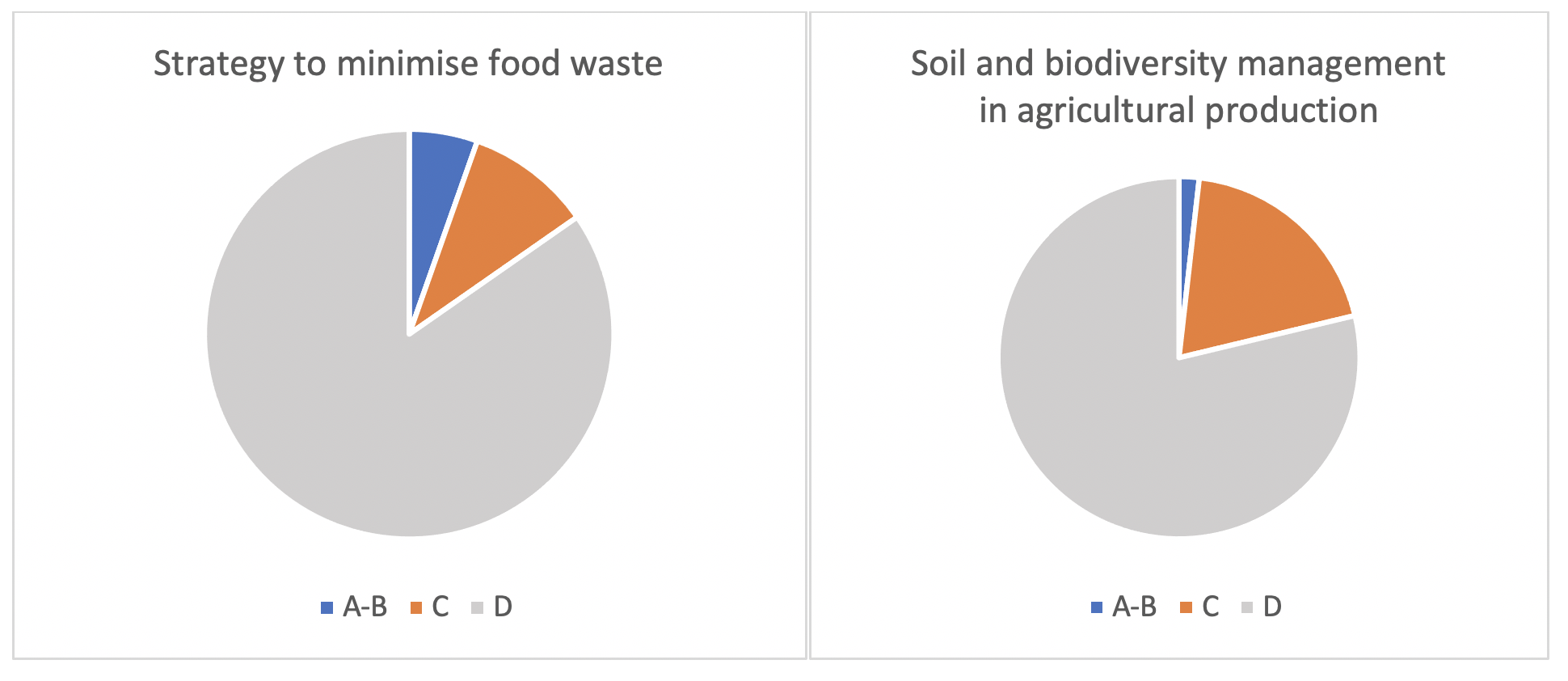 Squaring the Climate Circle: How the Circular Economy Can Play a Role ...