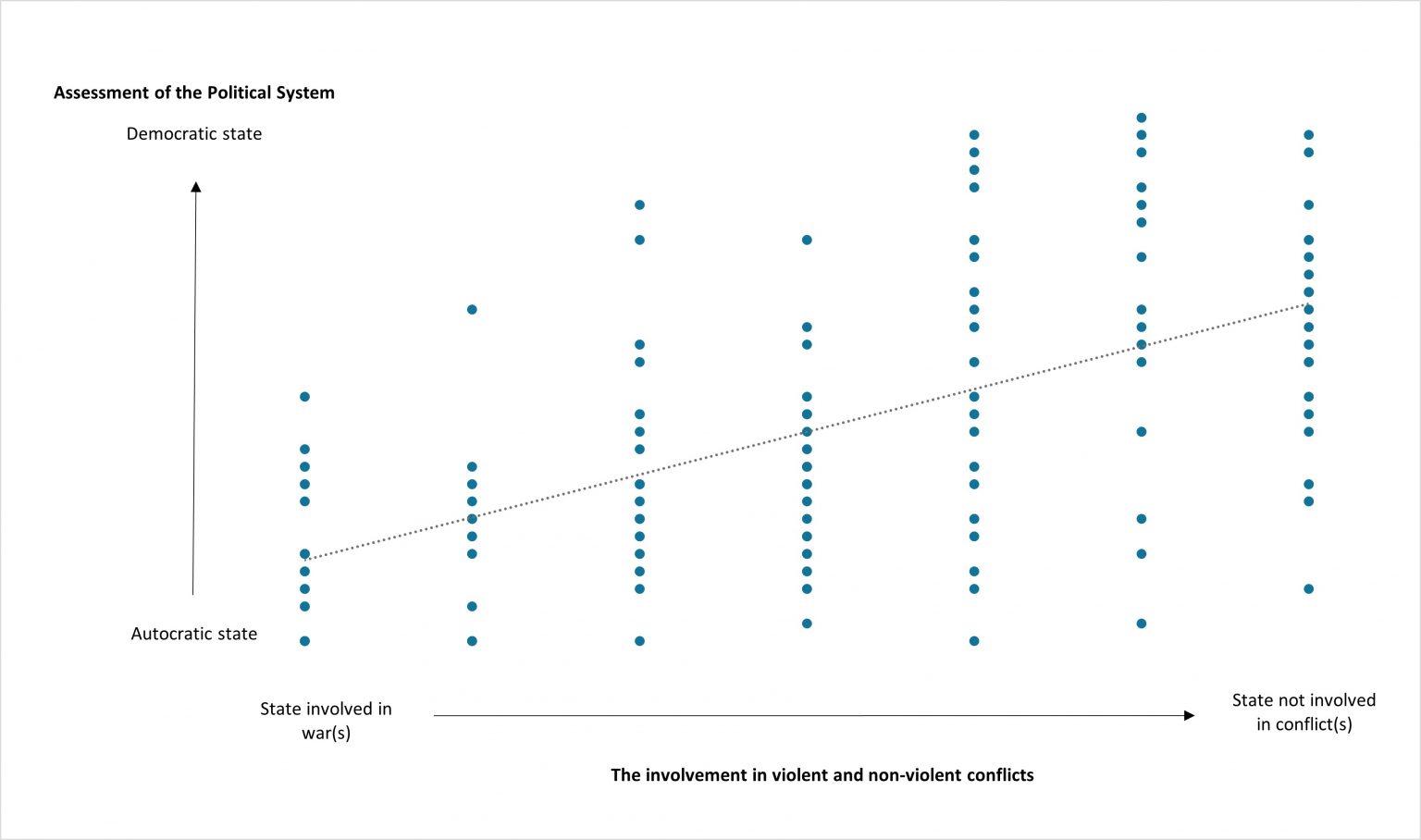 Country-Risk Analysis – A Tool to Assess Geopolitical Risks