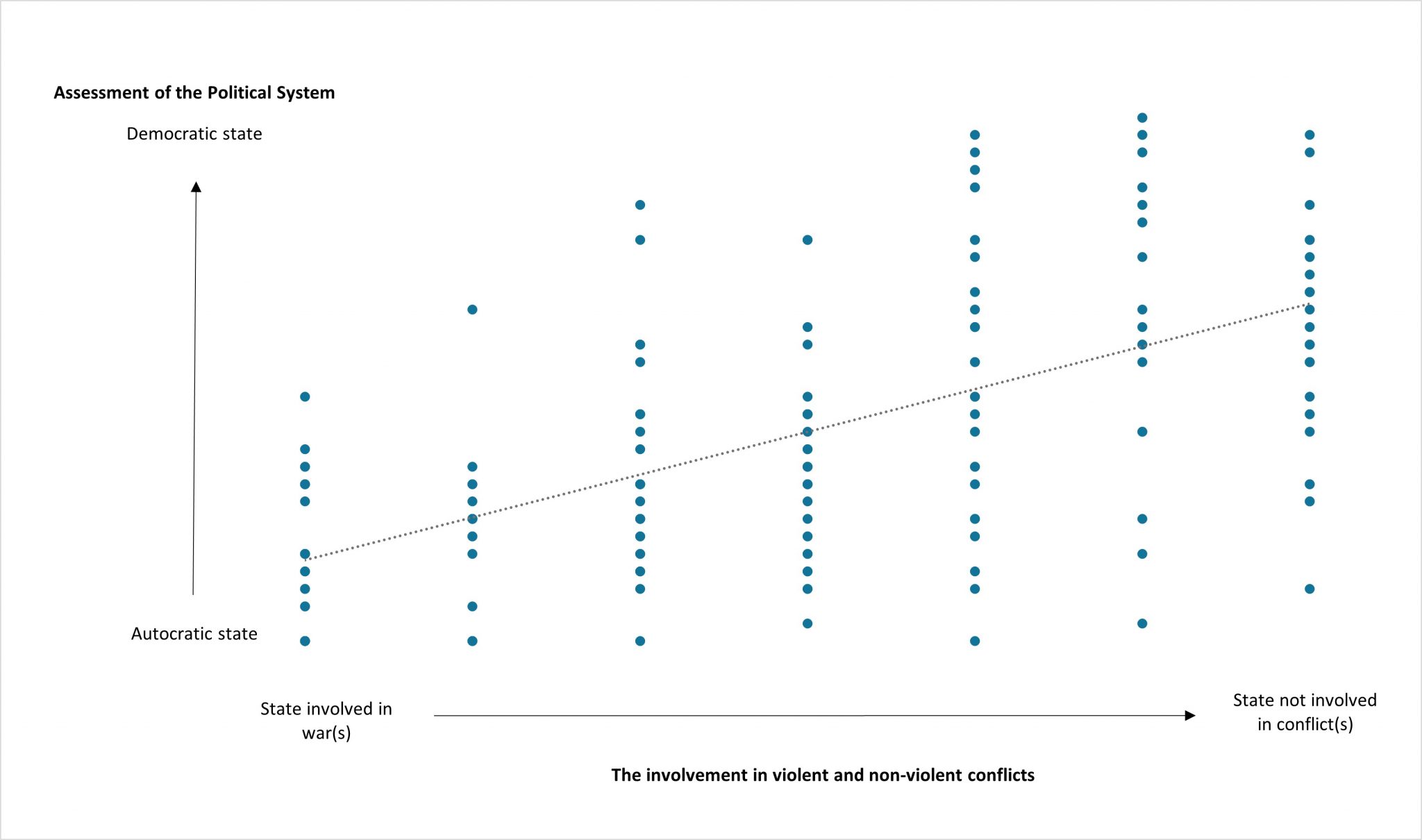 Country-Risk Analysis – A Tool to Assess Geopolitical Risks