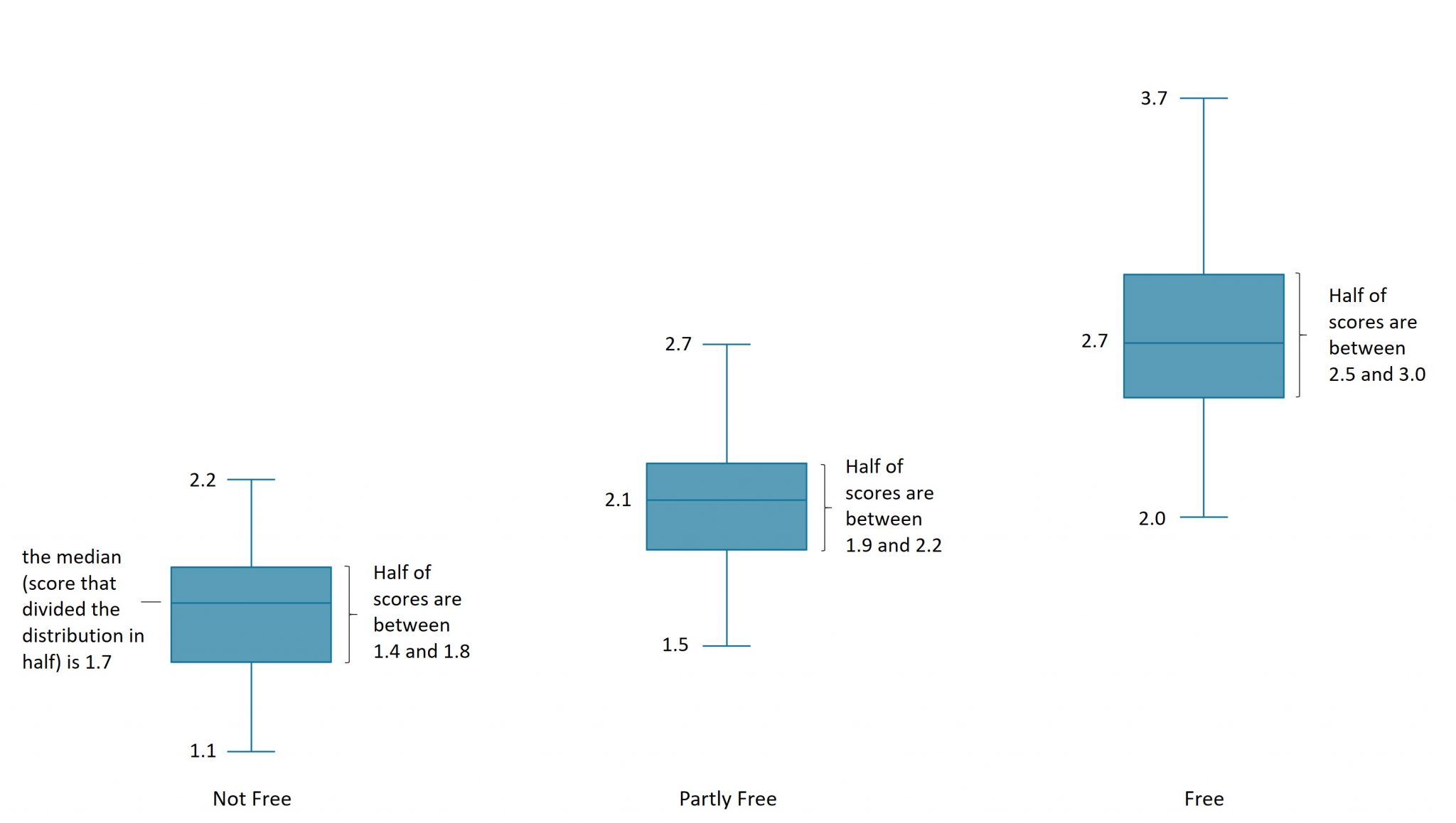 Country-Risk Analysis – A Tool to Assess Geopolitical Risks