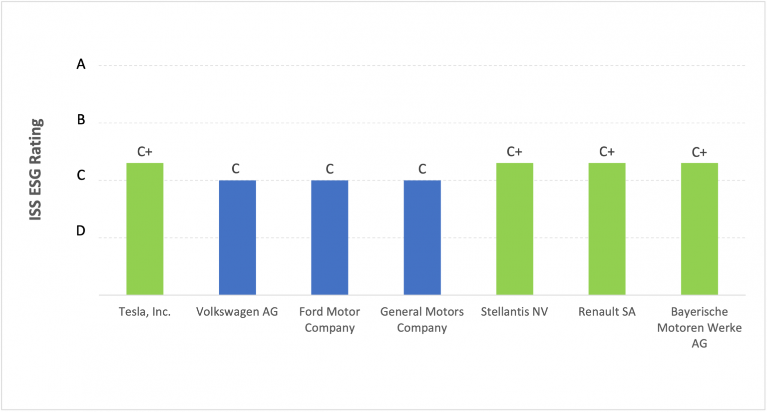 The Race for Critical Minerals