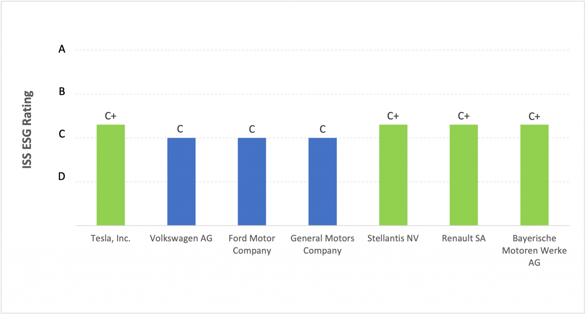 The Race for Critical Minerals