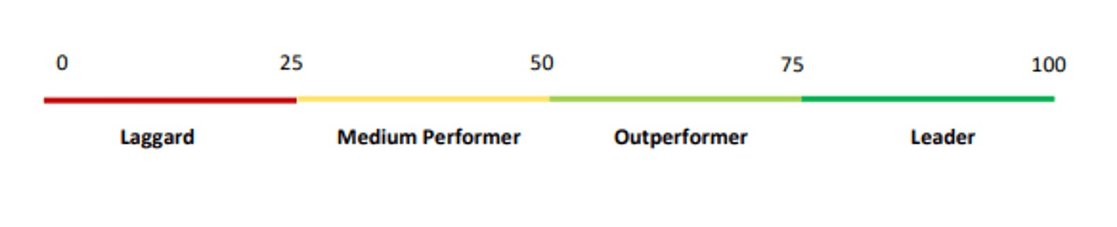 Not a Thing of the Past: Child Labor in the US