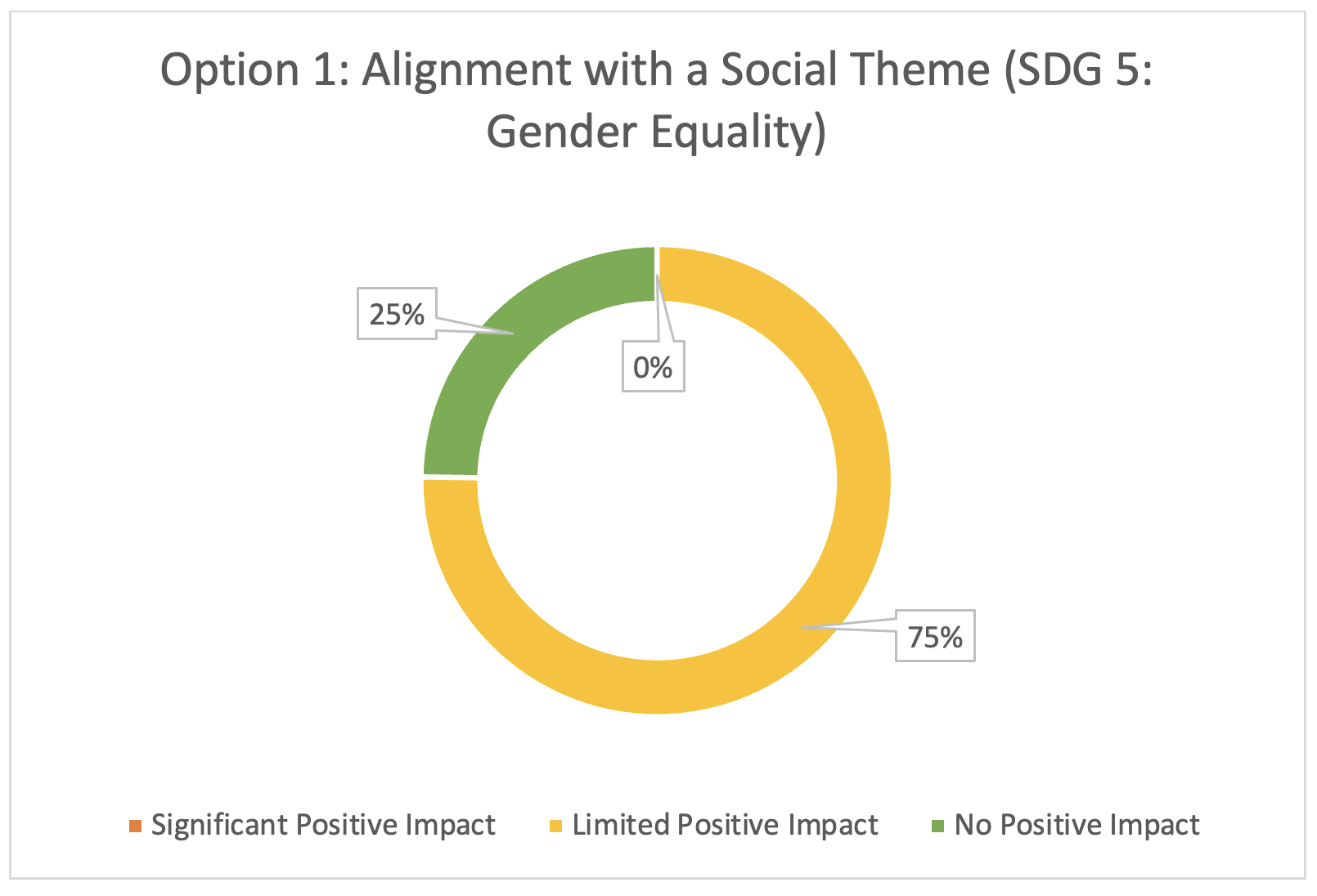 Evolving Standards for Sustainability: The UK Sustainability Disclosure ...