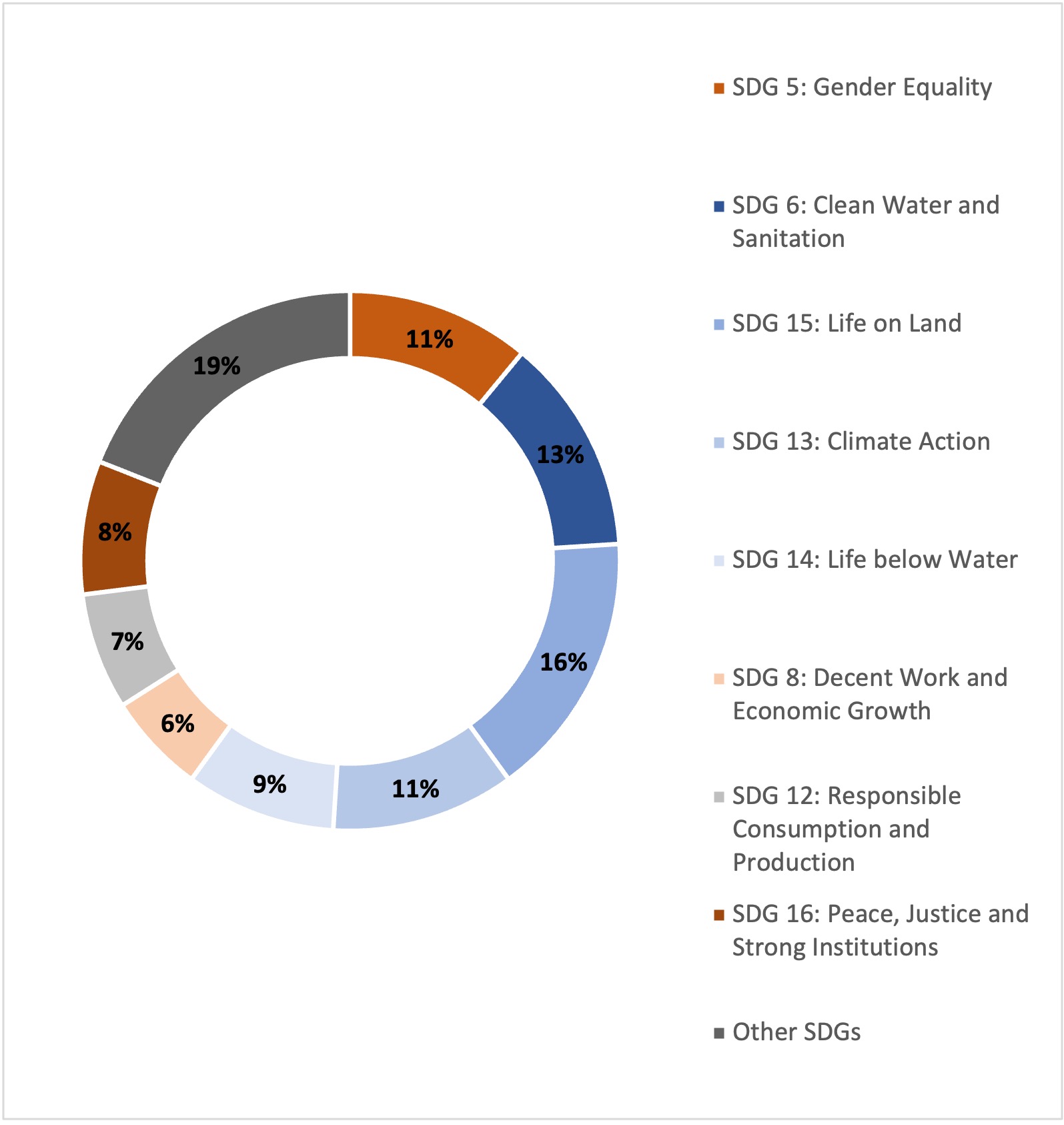 ISS ESG Quarterly Engagement Update – Q4 2023: Intensified Engagement ...