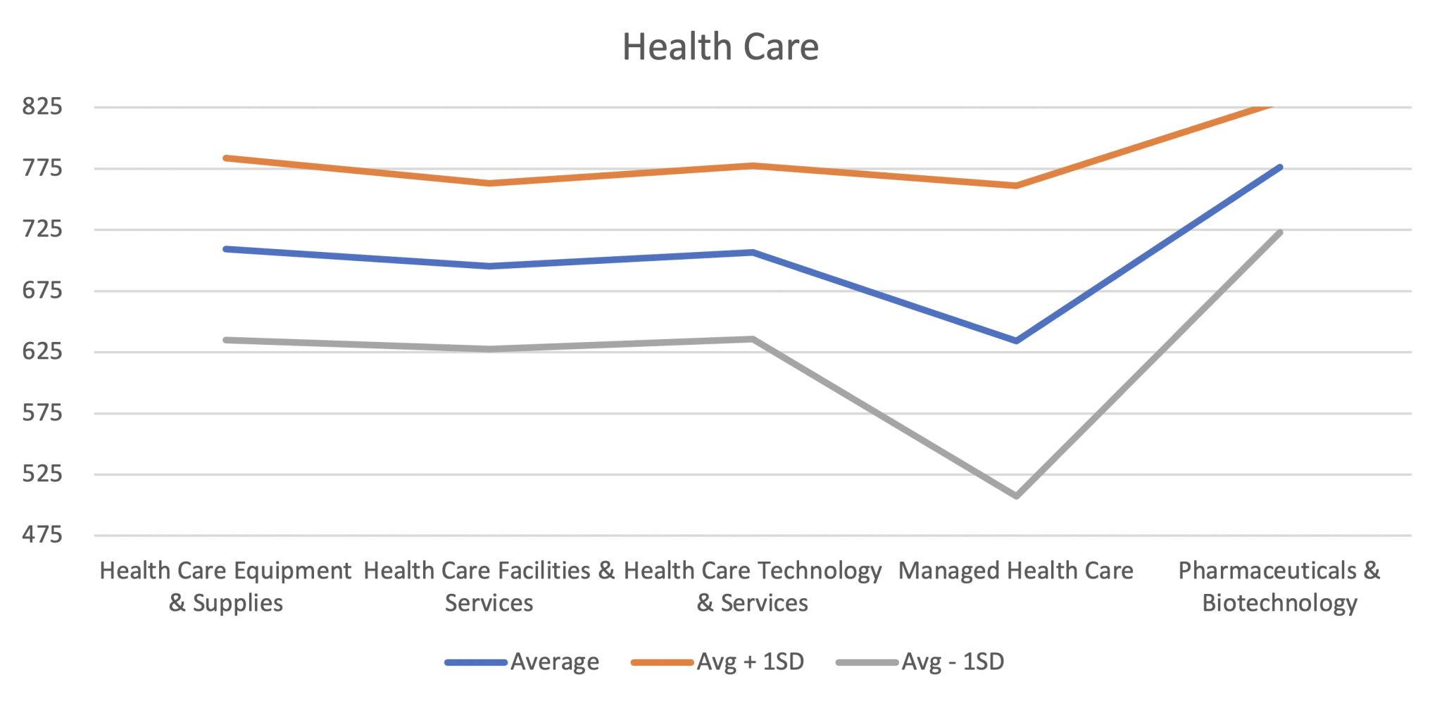 Measuring Cyber Security Risks: The ISS Cyber Risk Score